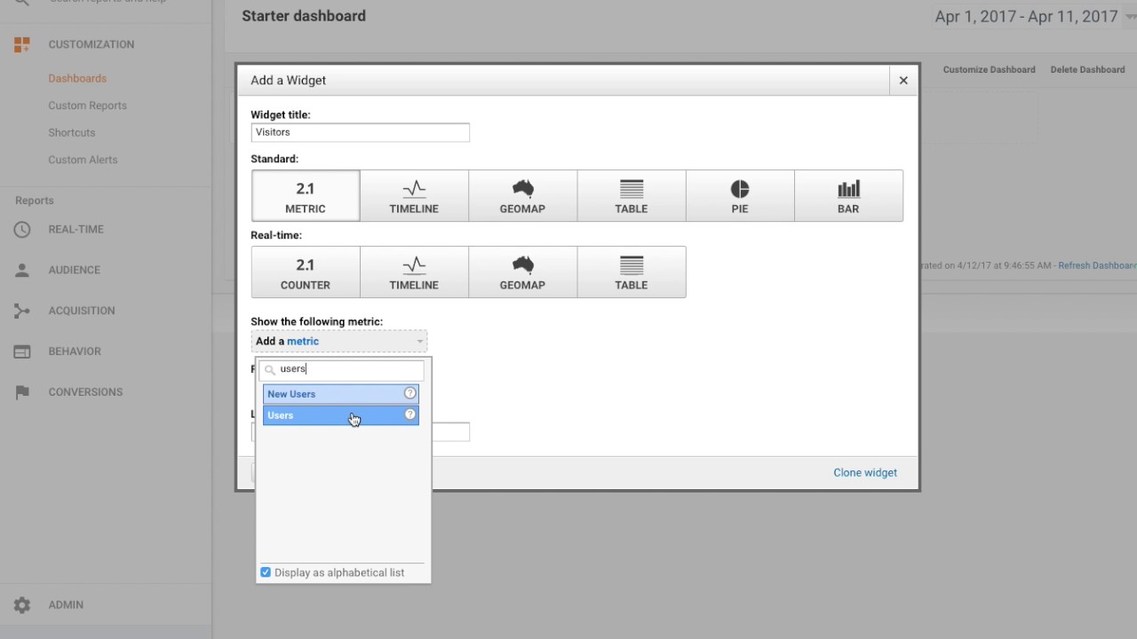 How to create and use dashboards in Google Analytics • Yoast