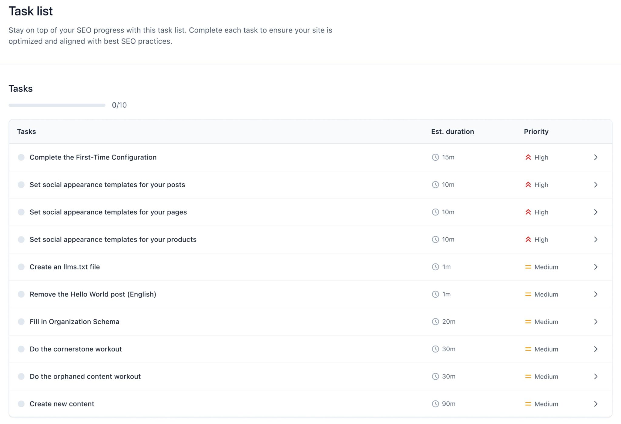 Introducing the new SEO Task List in Yoast SEO • Yoast
