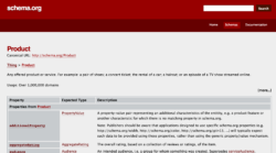 What is structured data? • SEO for beginners • Yoast