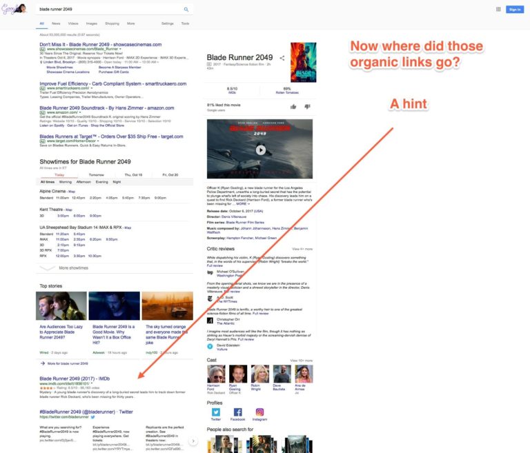 How To Get A Google Answer Box Yoast