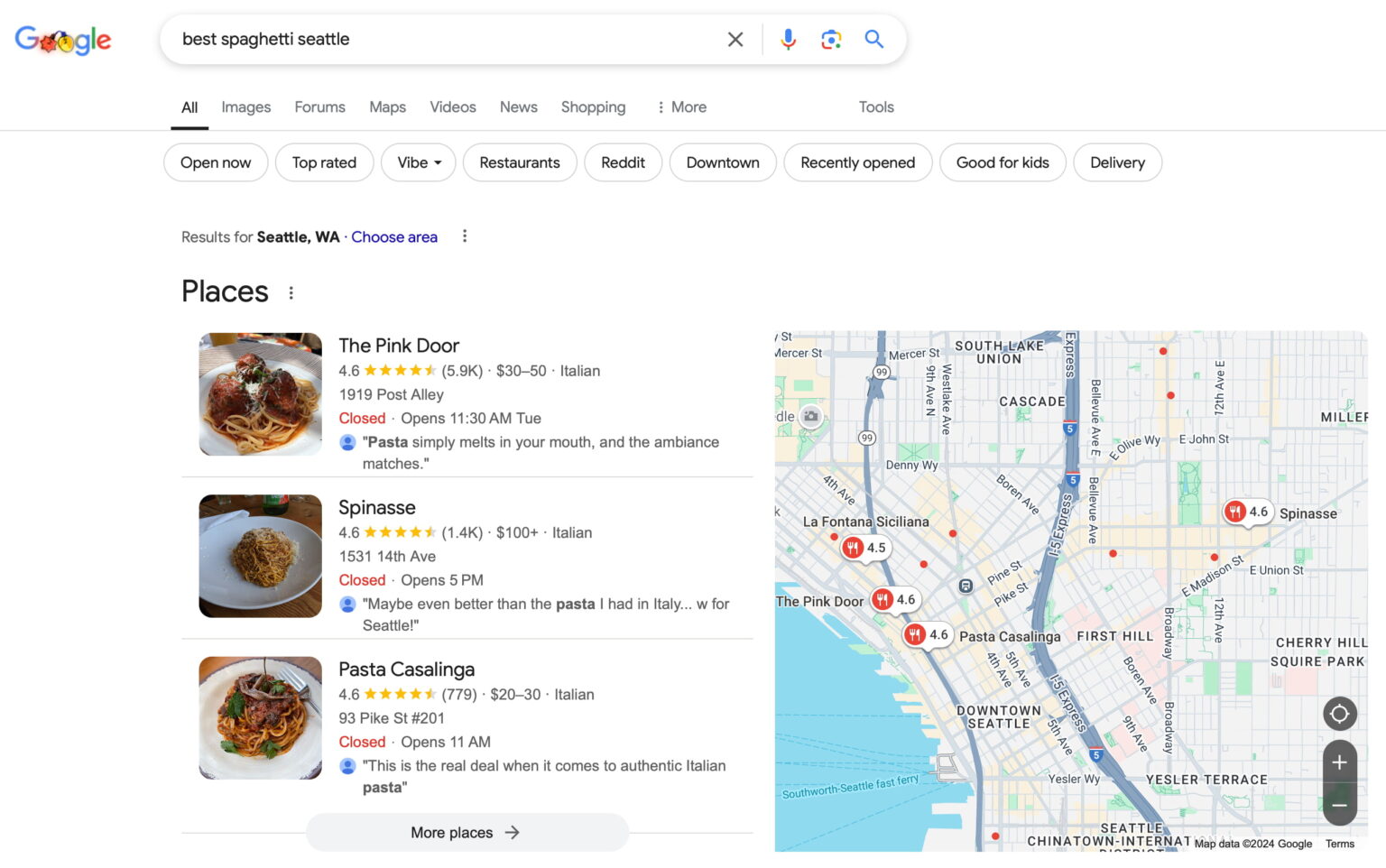 Features of the Google Search Engine Results Page (SERP) • Yoast