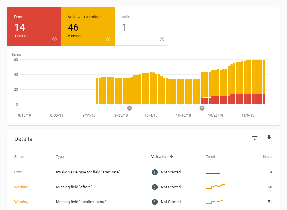 How to setup Google Analytics and Google Search Console/Webmaster Tools ...