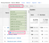 What are dimensions and metrics in Google Analytics? • Yoast