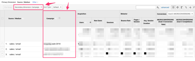 Email performance in Google Analytics • Yoast