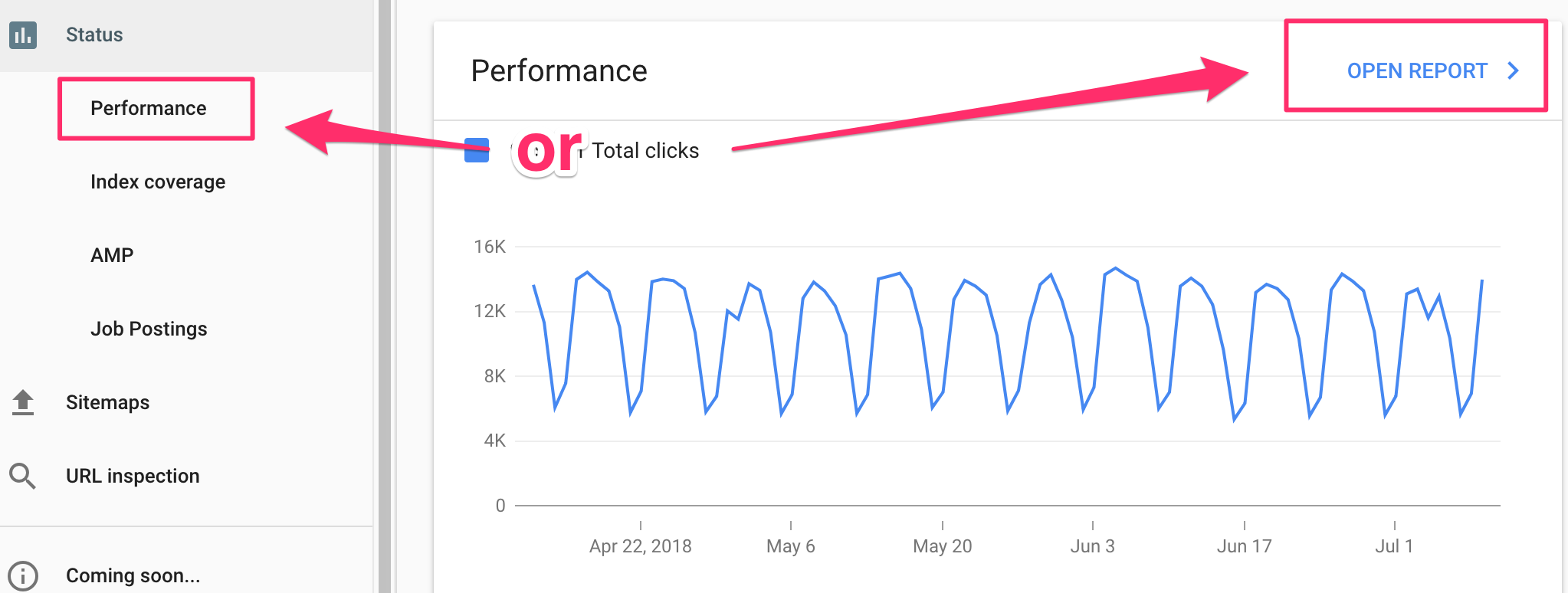 16 months of Google Search Console data • Yoast