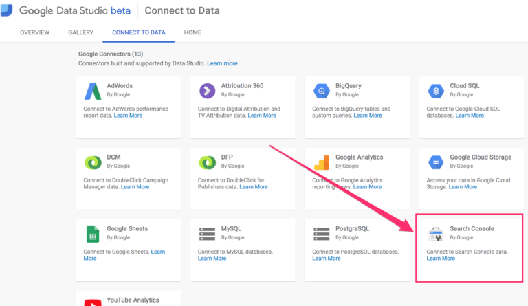 How to create a Google Search Console dashboard • Yoast