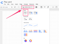 Create your first report in Google Data Studio • Yoast