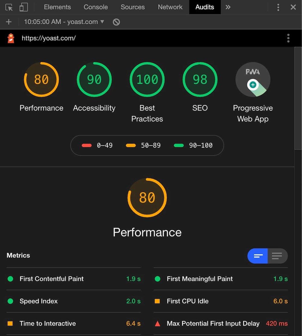 Checking mobile site speed and SEO with Google Lighthouse • Yoast