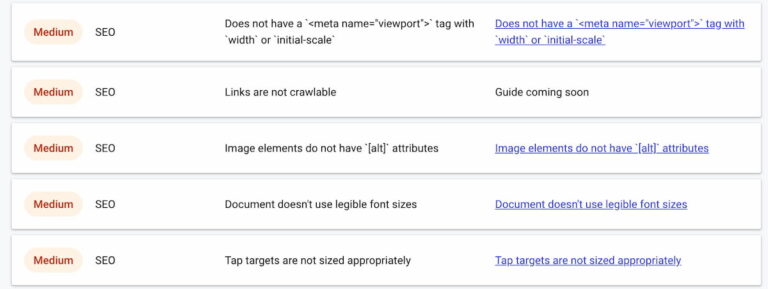 DIY: Test your mobile site! • Yoast