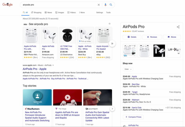 How to get great looking Google results • Yoast