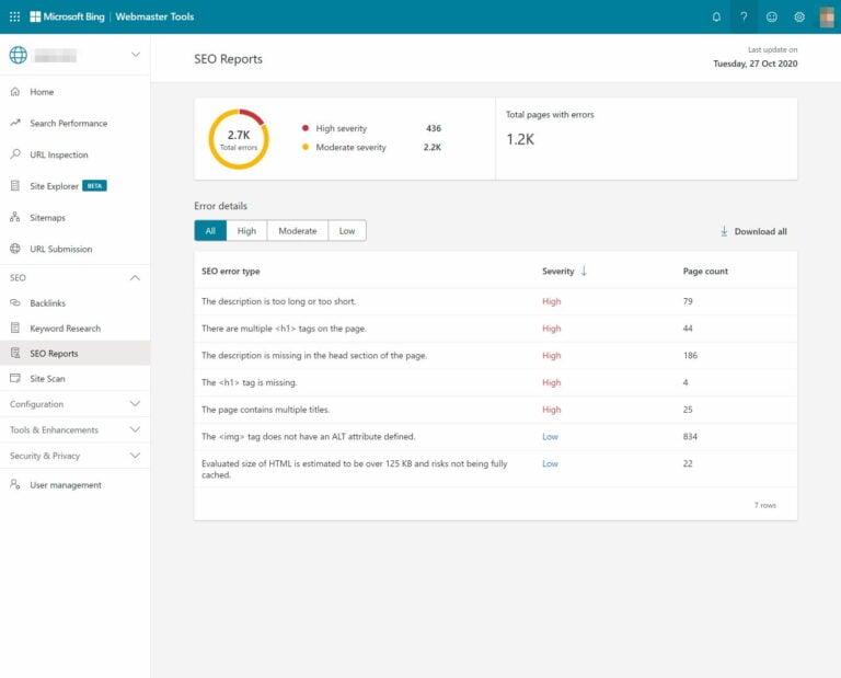 An introduction to Microsoft Bing Webmaster Tools • Yoast