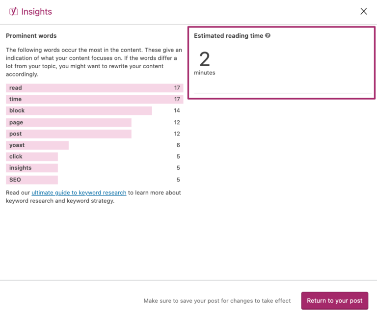 How to use the Estimated reading time block • Yoast