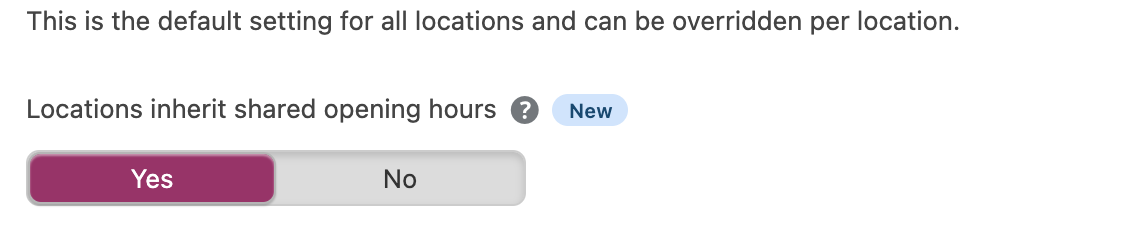 Configuration guide for Local SEO • Yoast
