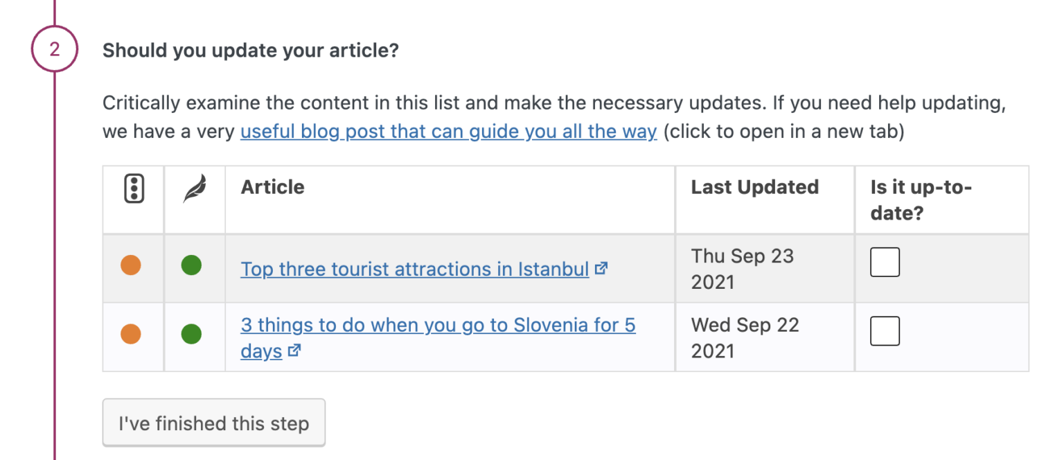 Clean up your old content with our SEO workout! • Yoast