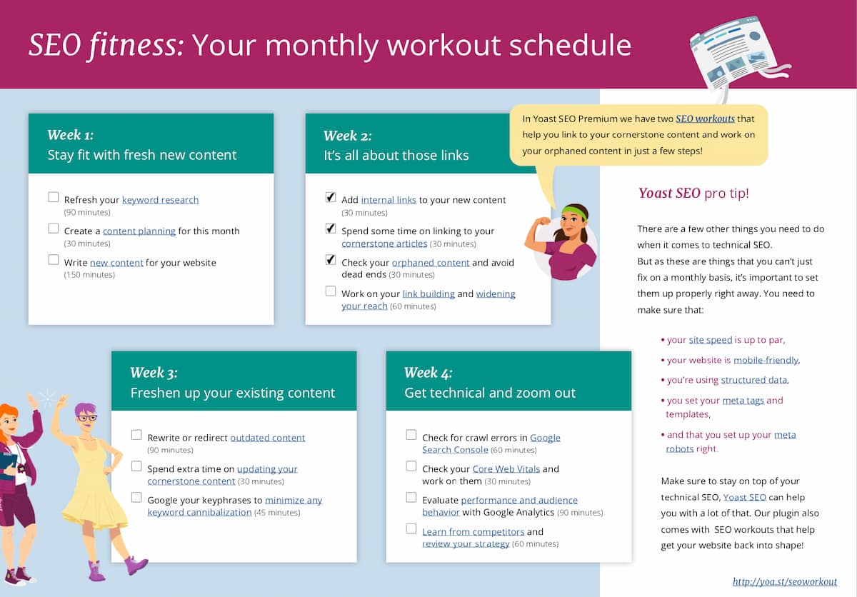 Get your website back into shape with SEO fitness • Yoast