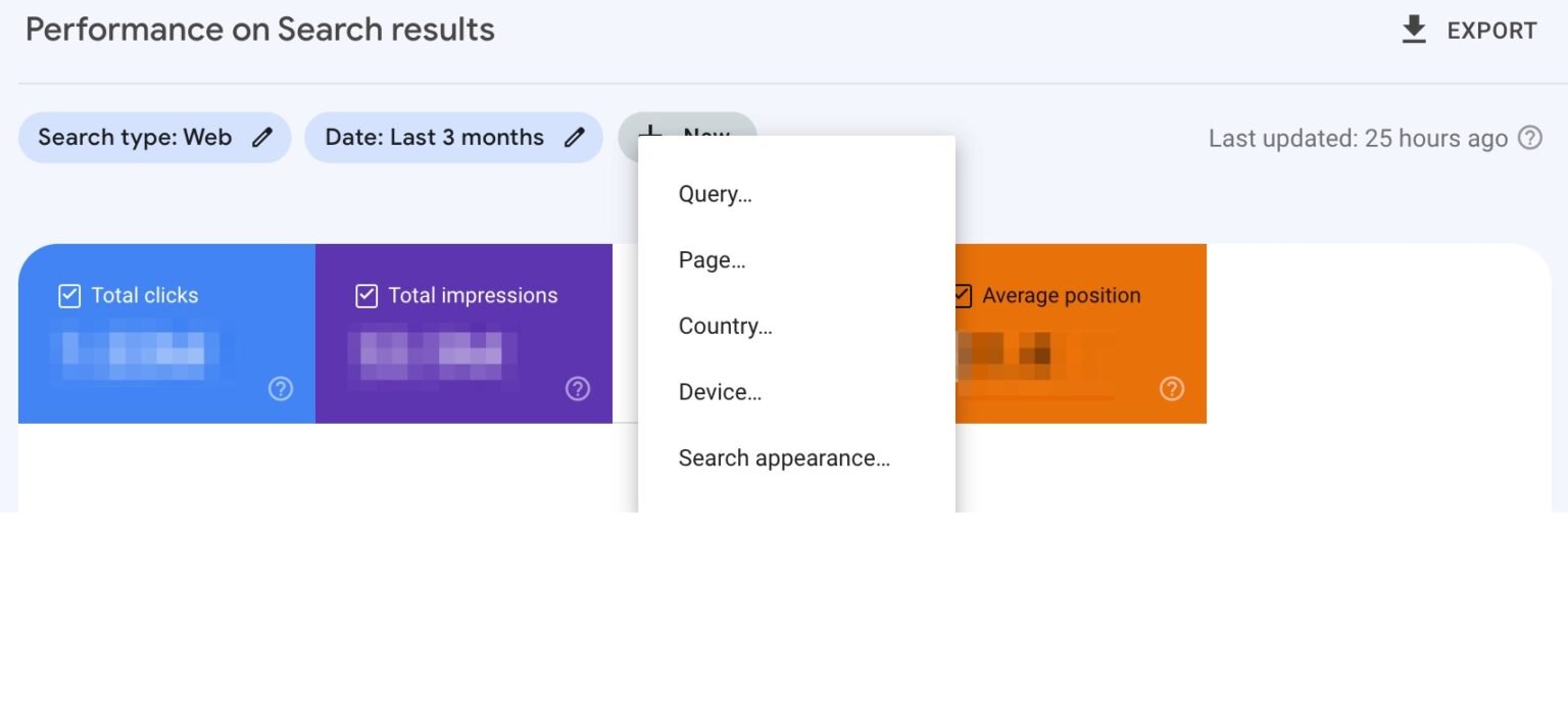 What queries are you ranking for, and with which pages? • Yoast