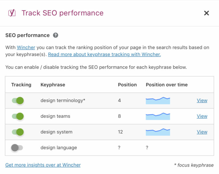 How Keyword Tracking Can Help You Make Better Decisions