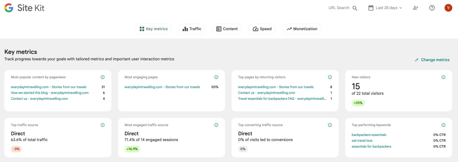 What is Site Kit by Google? A guide for WordPress users • Yoast
