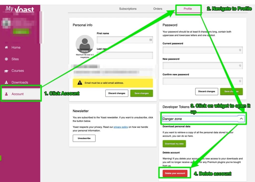 MyYoast Quickstart guide • Yoast