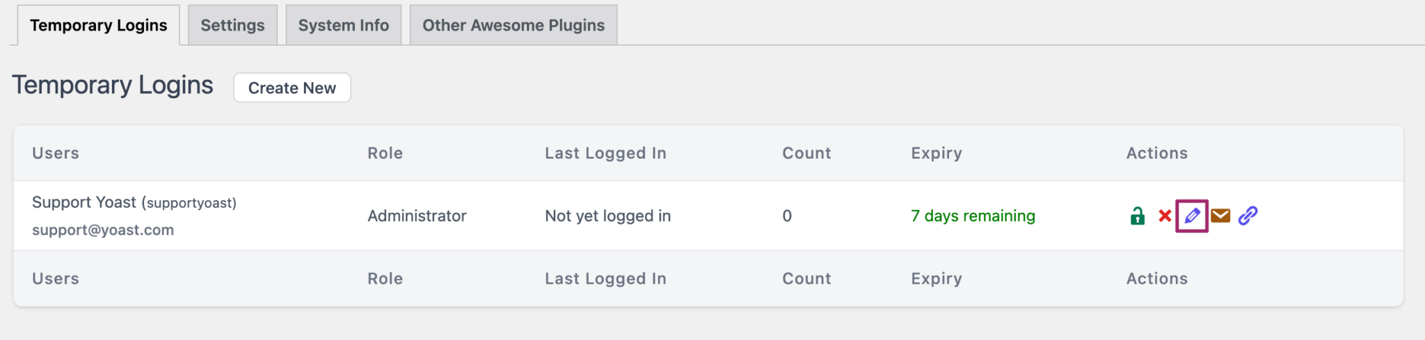 How to create a temporary login link • Yoast