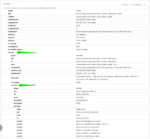 Open-source software, open Schema protocol! • Yoast