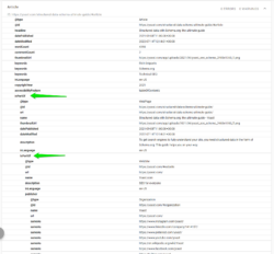 Open-source software, open Schema protocol! • Yoast