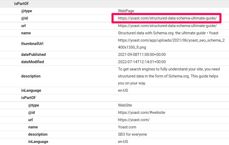 Open-source software, open Schema protocol! • Yoast