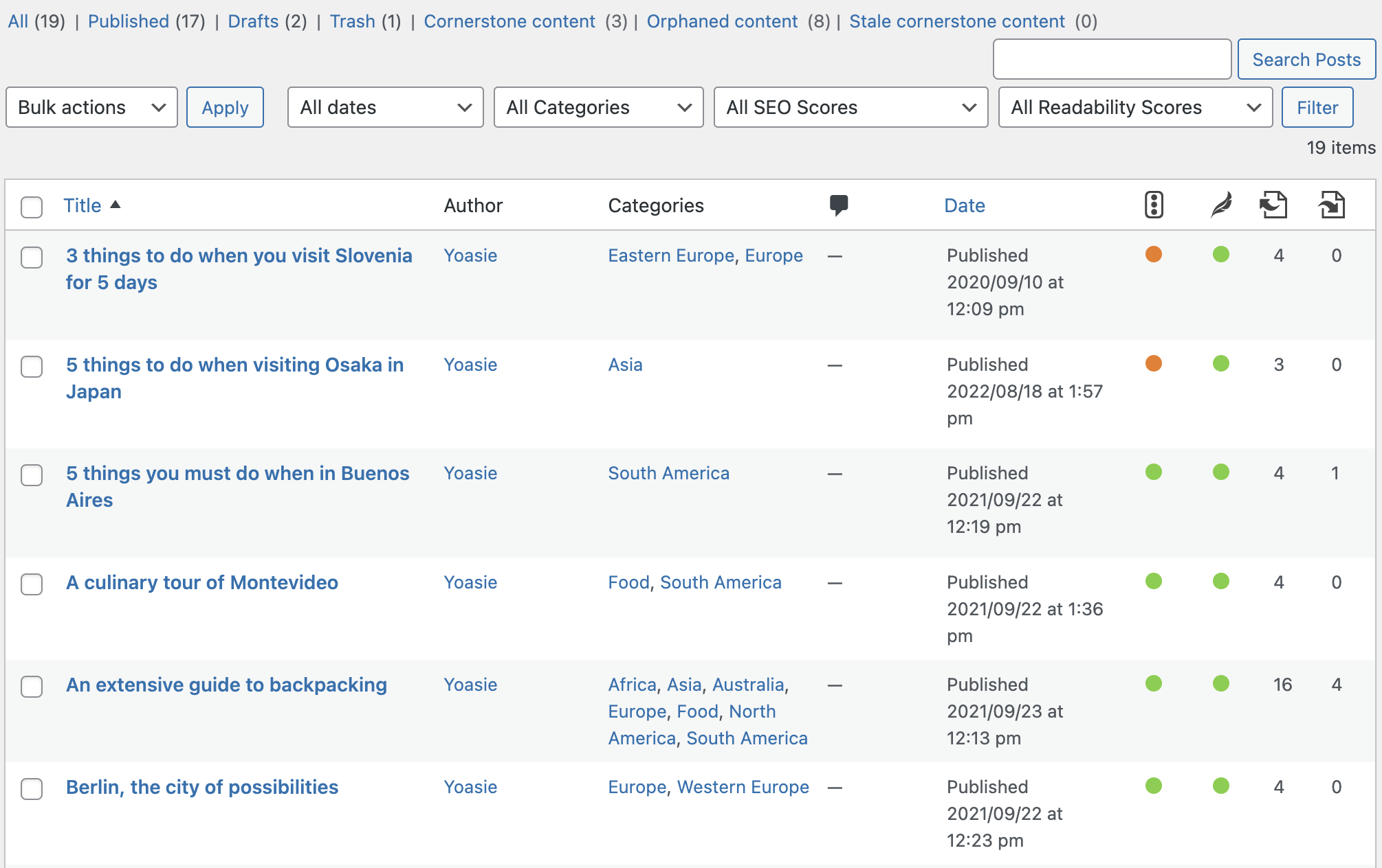 10 ideas to enhance the standard of your web page • Yoast – blog ...
