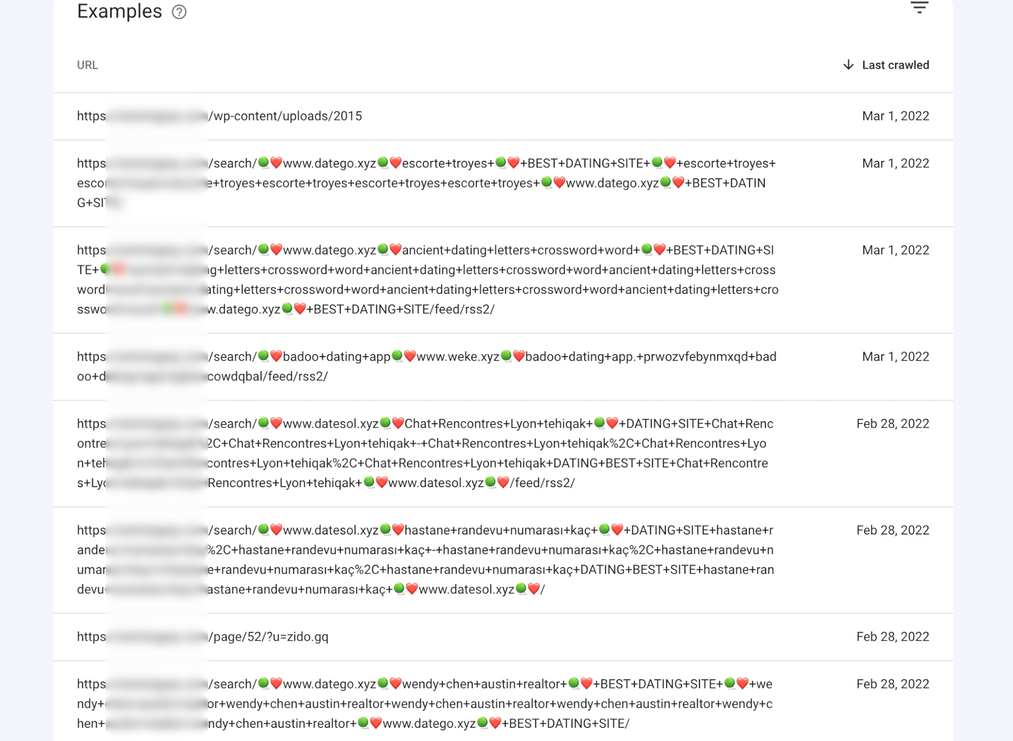 Is your site the victim of internal site search spam? • Yoast