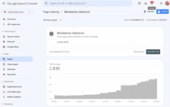 The ultimate guide to robots.txt • Yoast