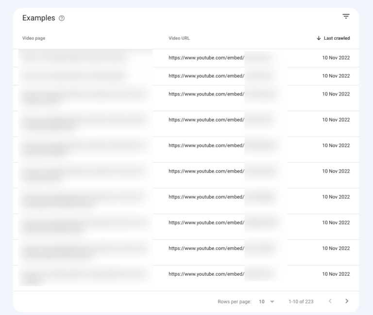 How to use the new video indexing report in Google Search Console • Yoast How to use the new video indexing report in Google Search Console • Yoast