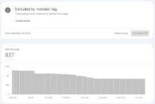 How to use Google Search Console: a beginner's guide • Yoast