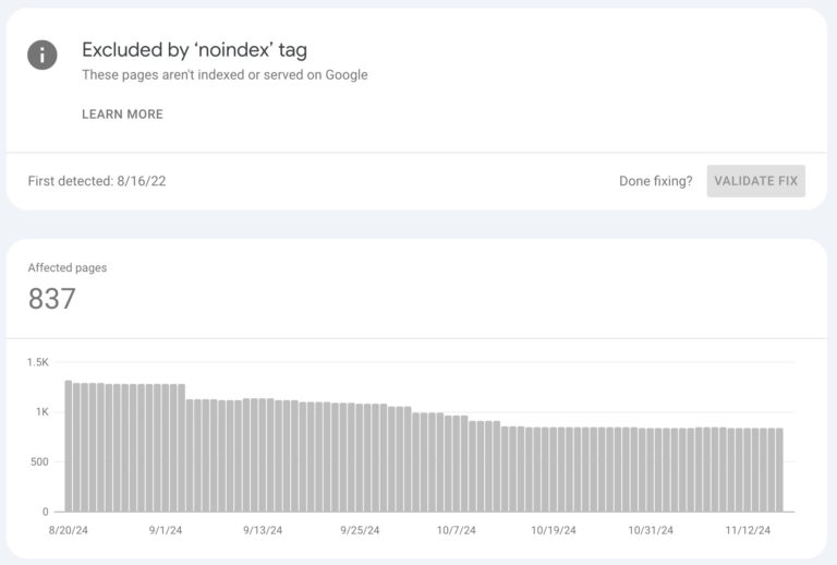 How to use Google Search Console: a beginner's guide • Yoast