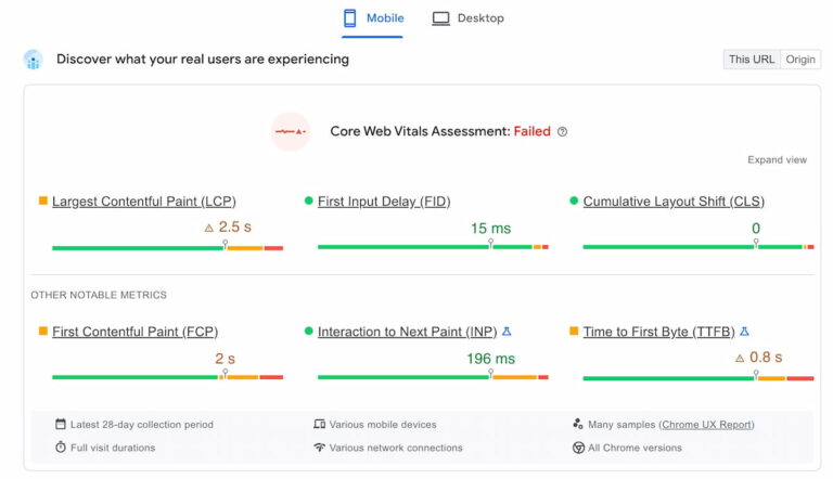Google PageSpeed Insights helps make your site faster • Yoast