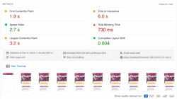 Google PageSpeed Insights helps make your site faster • Yoast