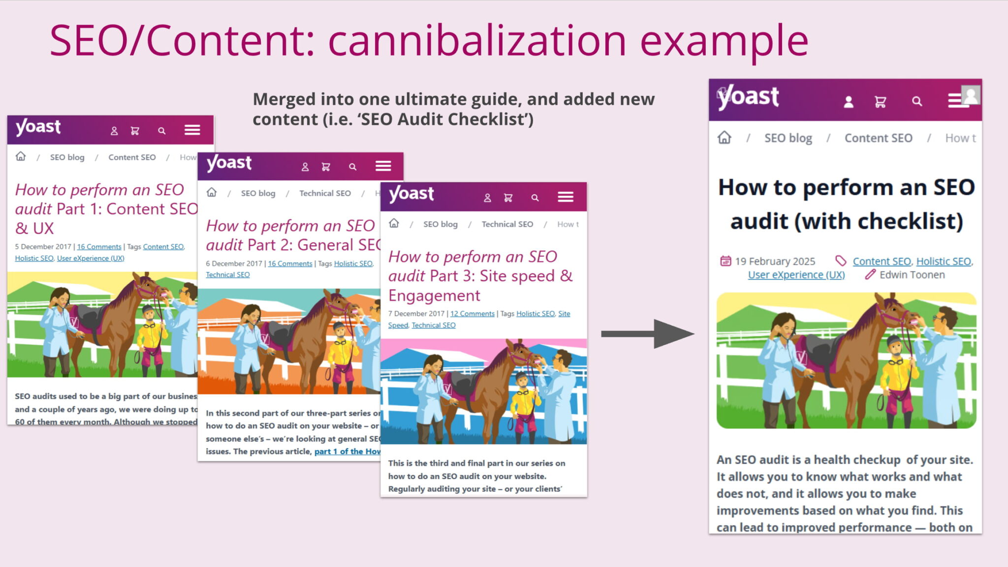 Keyword and content cannibalization: how to identify and fix it • Yoast