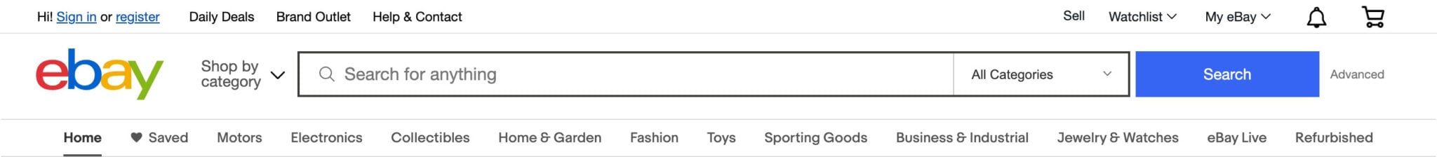 Site structure: the ultimate guide • Yoast