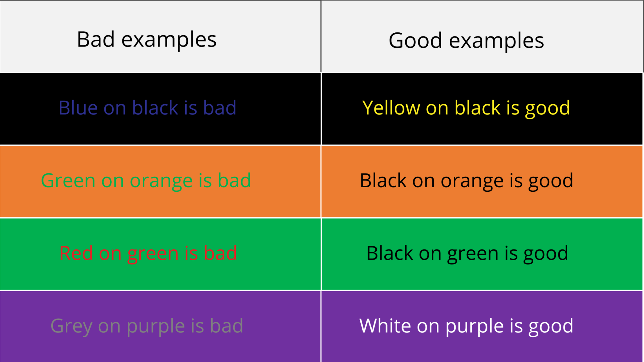 Optimize your site with the accessibility checklist • Yoast