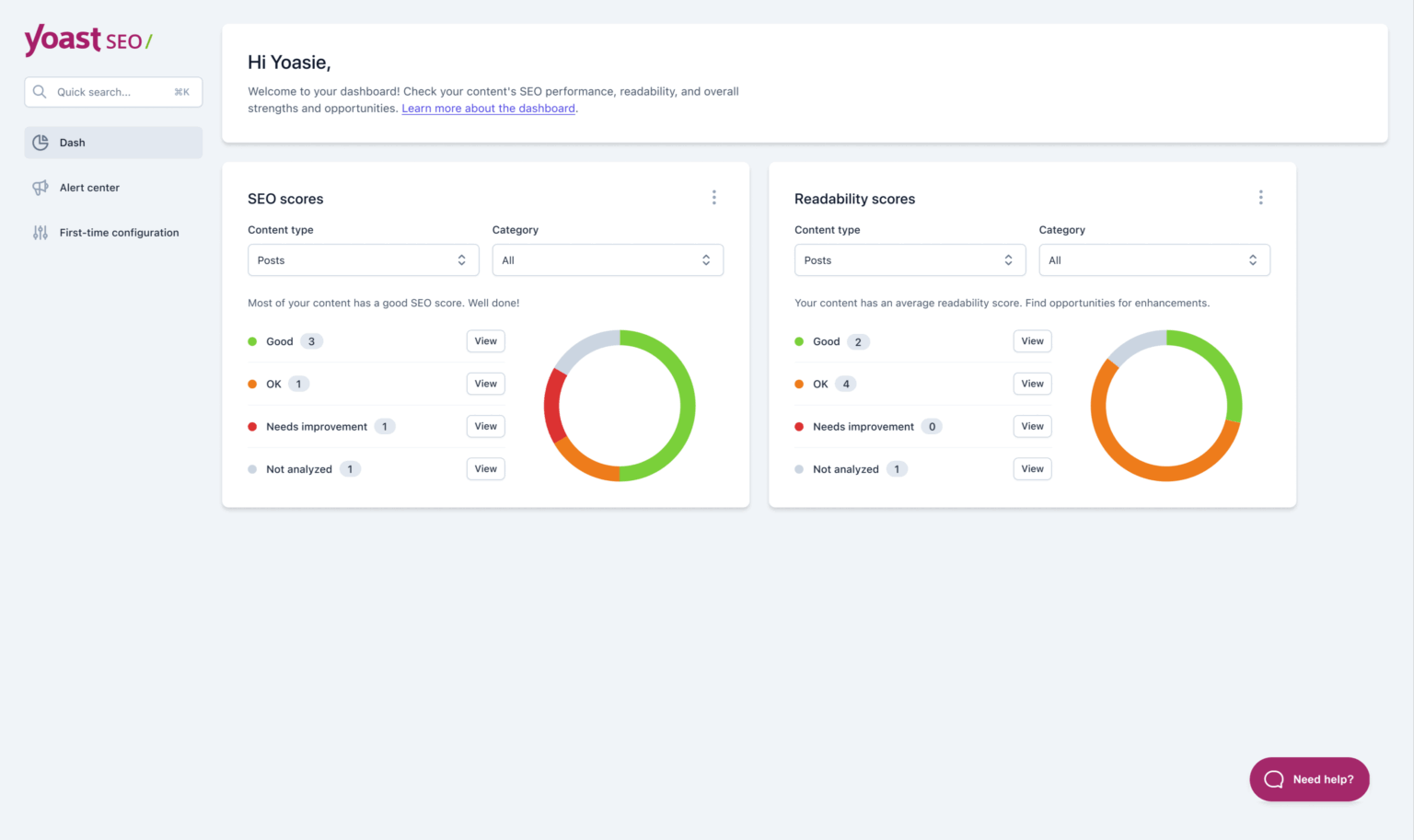 Dashboard - Yoast SEO Features • Yoast