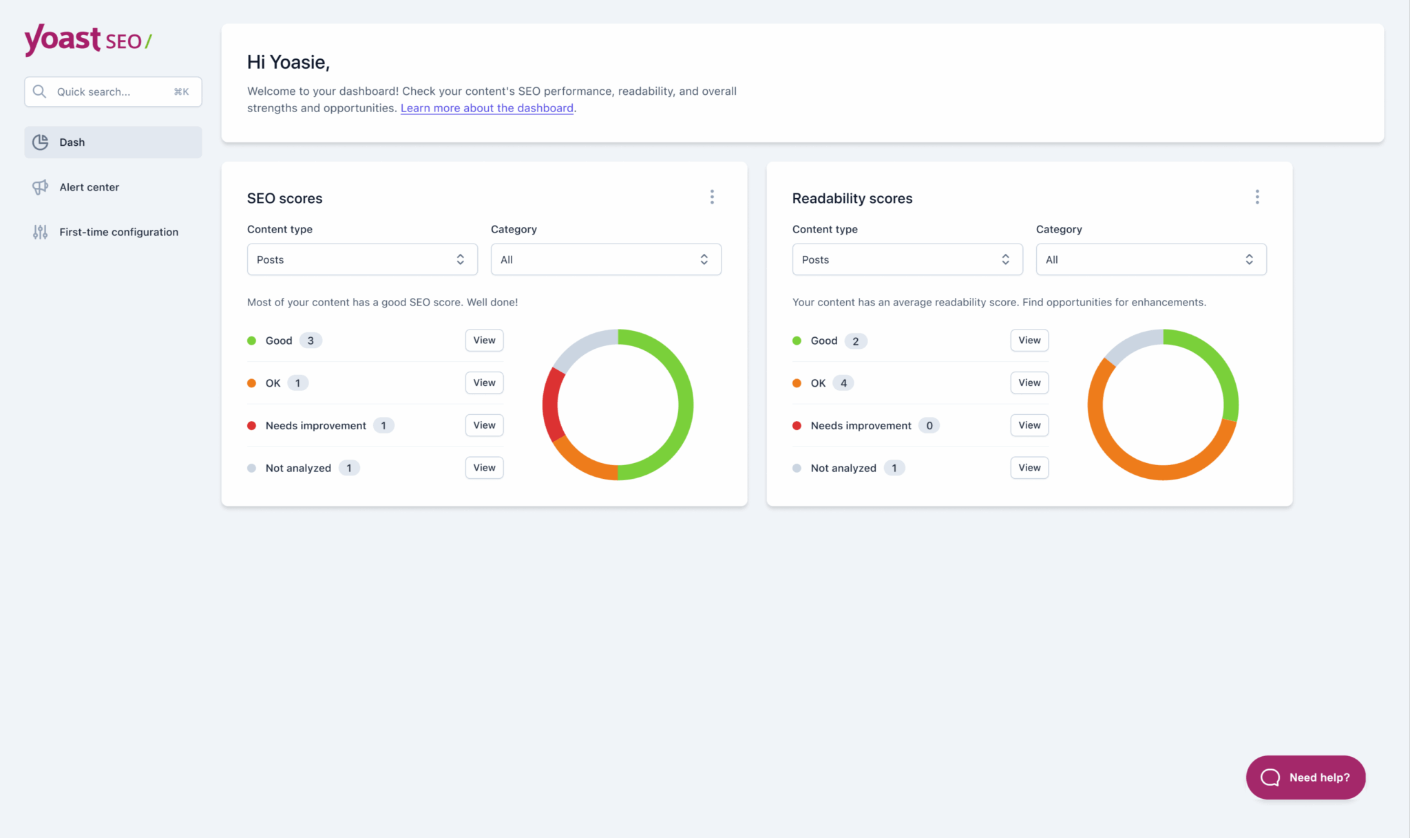 Dashboard - Yoast SEO Features • Yoast
